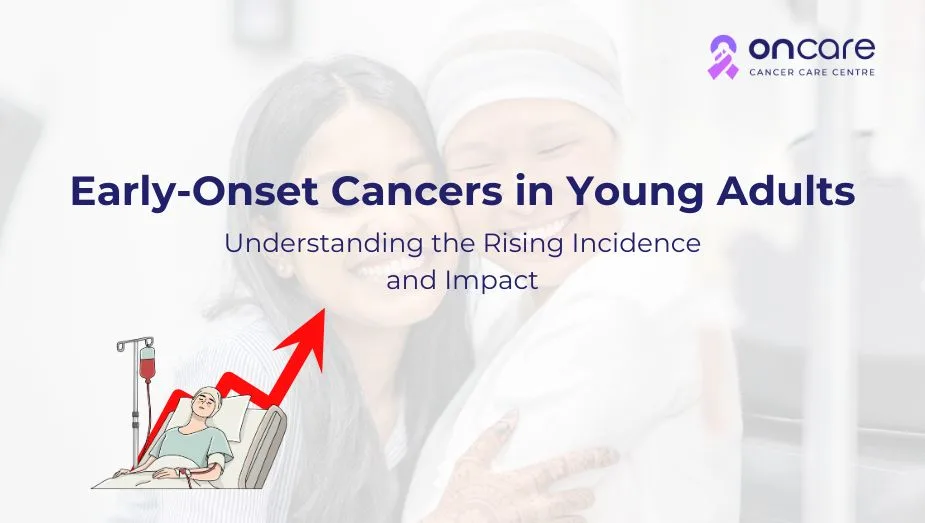 What is the rising cause of early onset cancers in young adults!