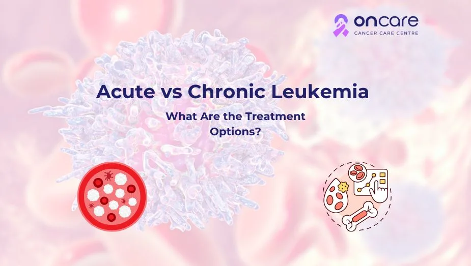 Myeloid Leukemia in India: Diagnosis, Treatment, and Survival Rates